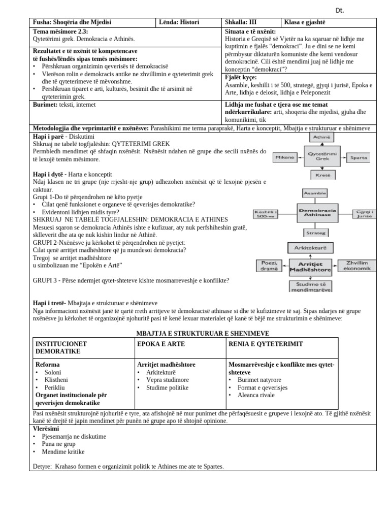 9.qytetërimi Grek Demokracia e Athinës | PDF