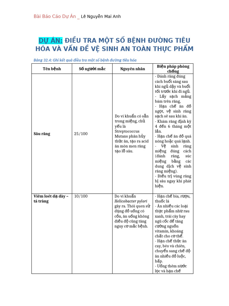 Du an Dieu Tra Benh Tieu Hoa Ve Sinh Thuc Pham v2 | PDF
