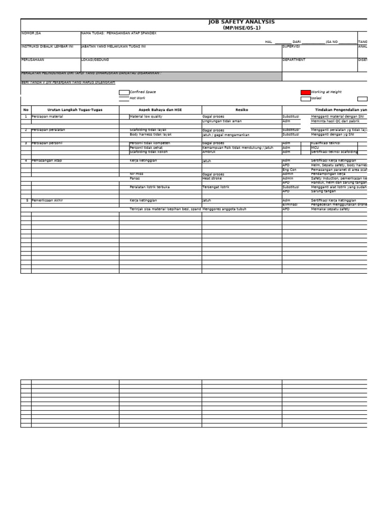 Form Job Safety Analysis_Kelompok 1 | PDF Form Job Safety Analysis_Kelompok 1 | PDF
