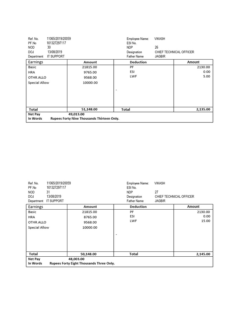 VIRTEX _DEC_NOV_VIKASH | PDF