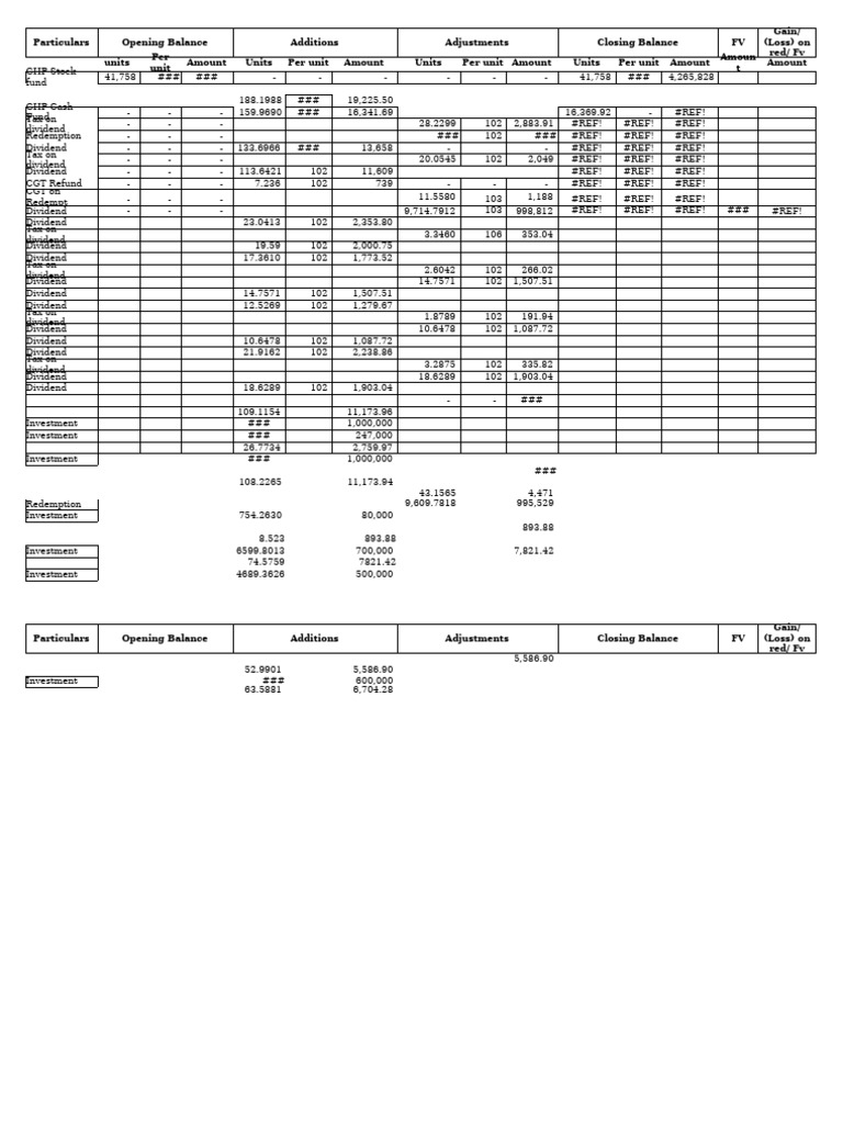 Investment Working | PDF | Dividend | Financial Markets