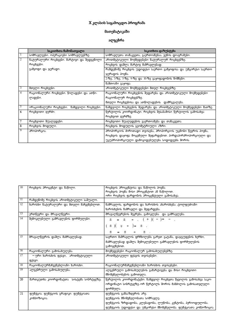 Matematika 10 | PDF