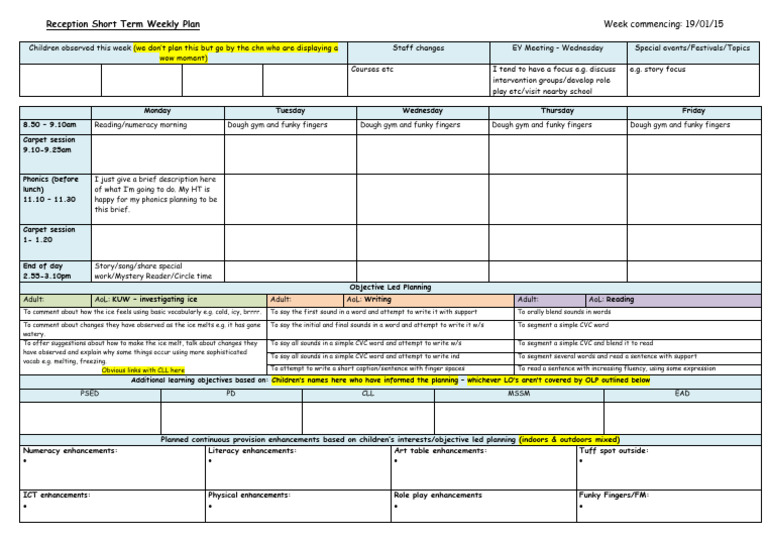 weekly-plan-proforma | PDF | Phonics | Writing
