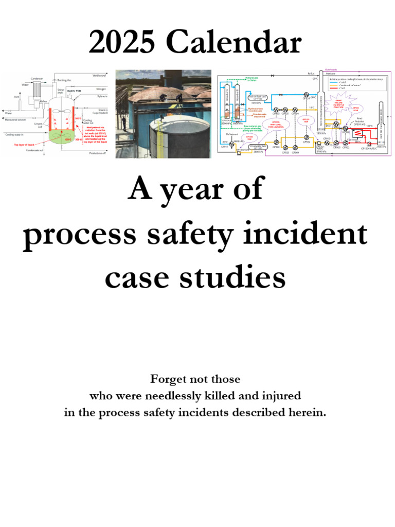 Process Safety Case Studies Calendar | PDF | Petroleum | Chemical Reactor