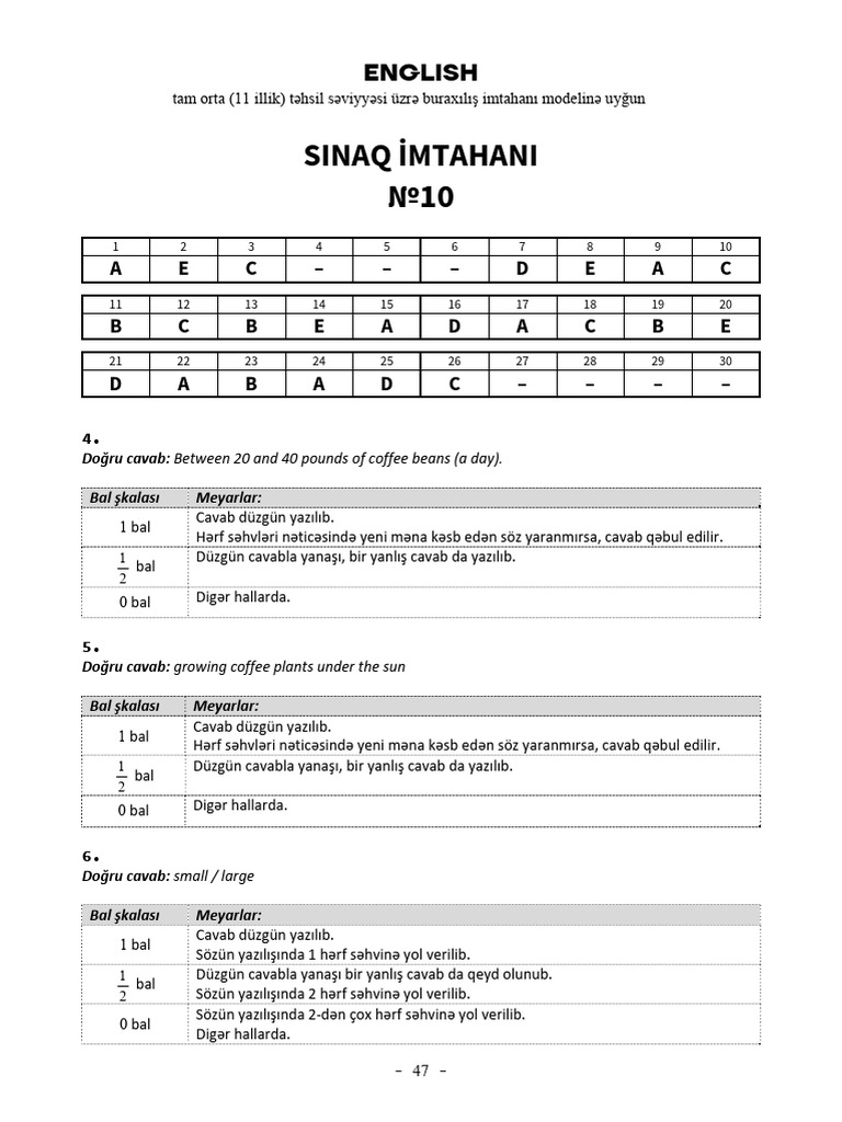 English Bura 11 Cavab Sinaq 10 | PDF