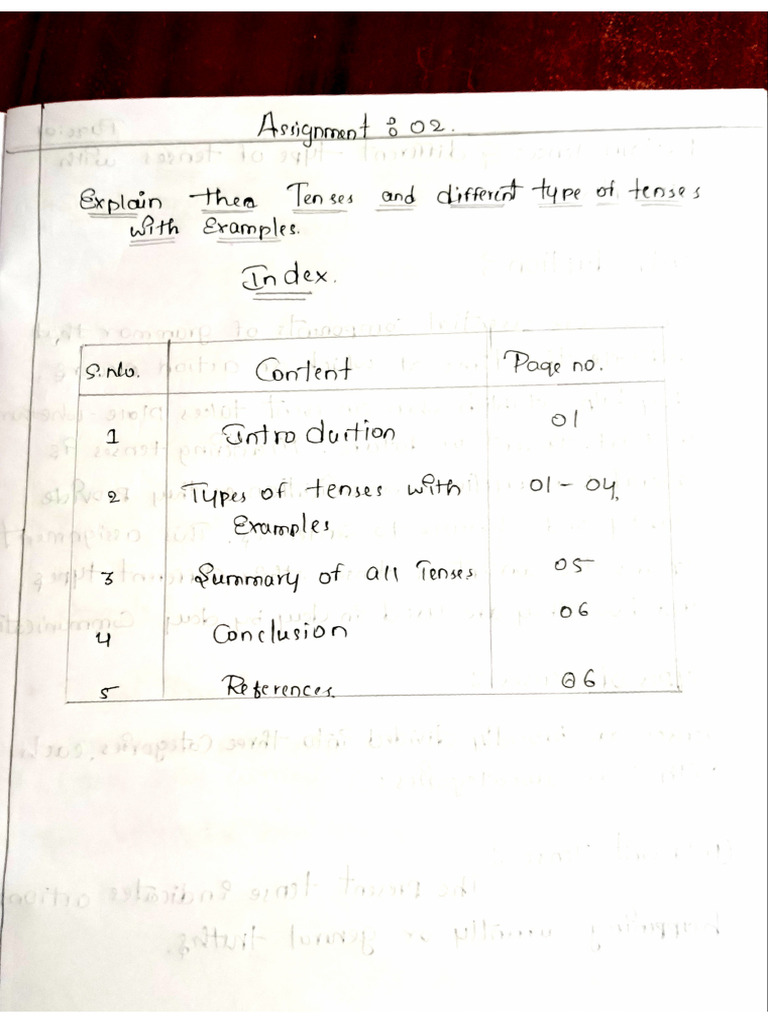 eng assignment 2 | PDF