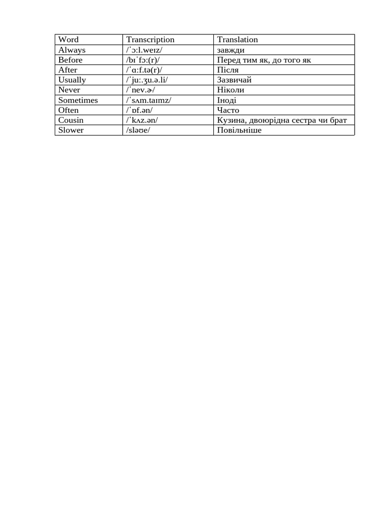 Words Lesson 1 | PDF