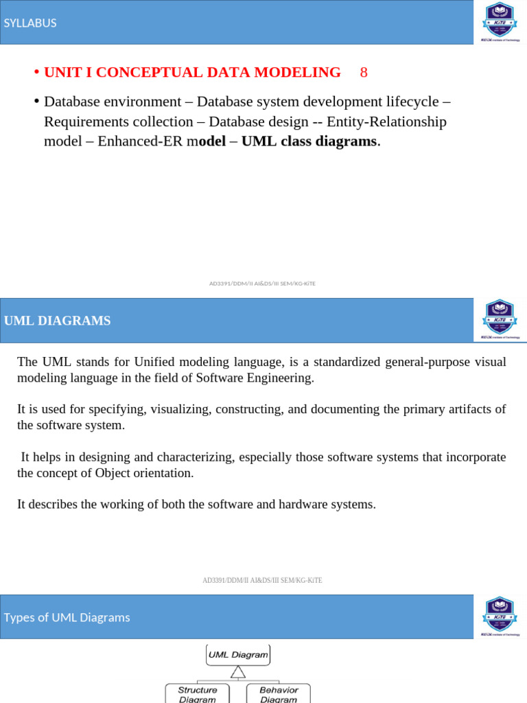 U1 7uml Class Diagram Pdf Class Computer Programming Inheritance Object Oriented