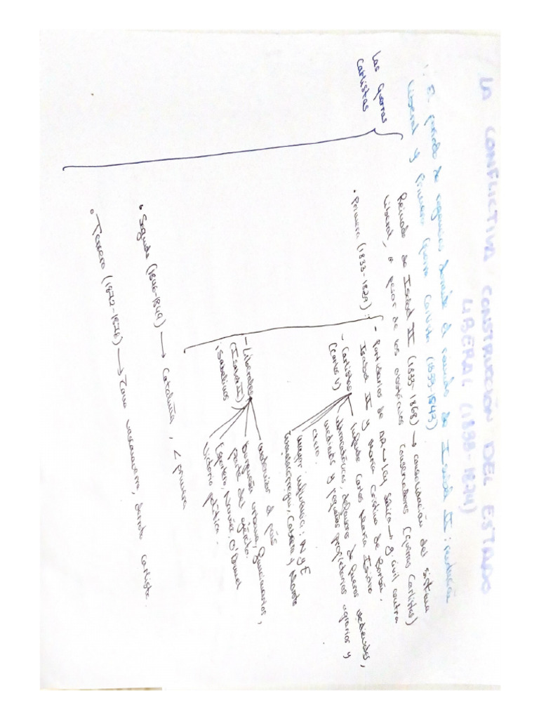 Scanned Documents 5 | PDF
