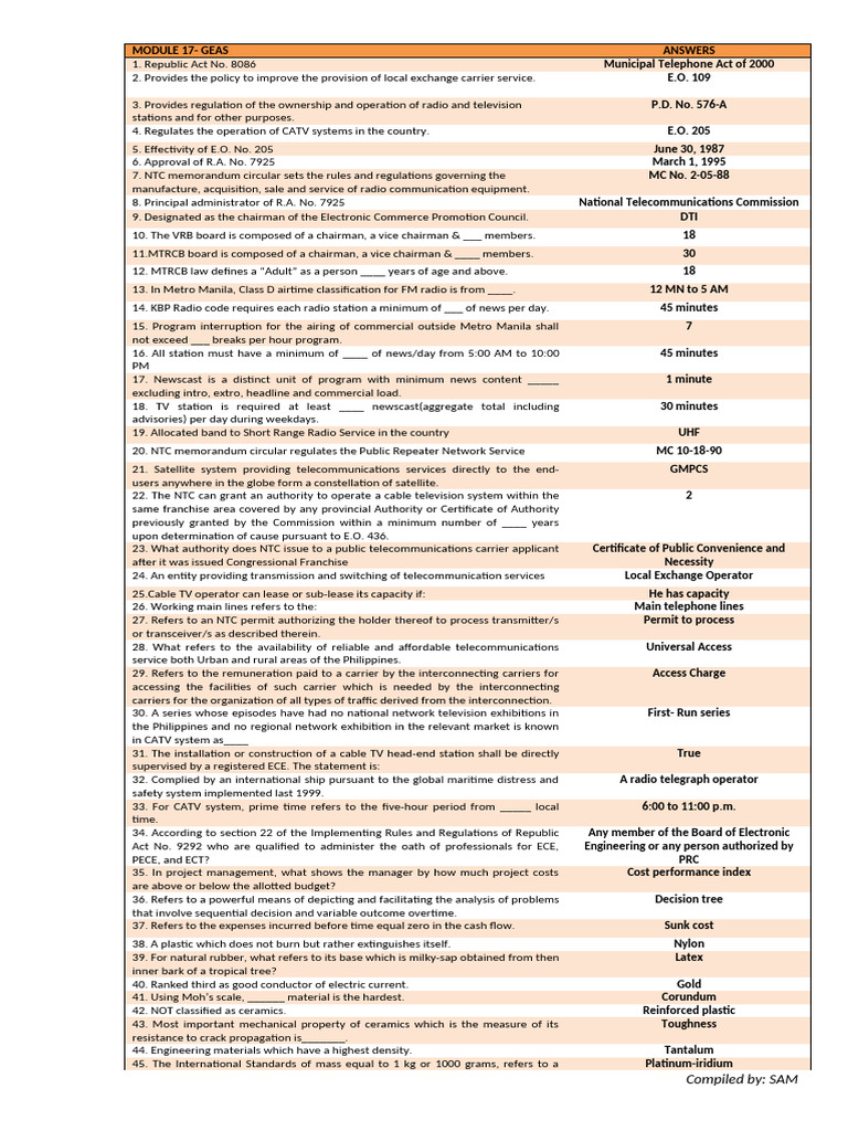 Esas Terms 20 22 | PDF | Entropy | Gases