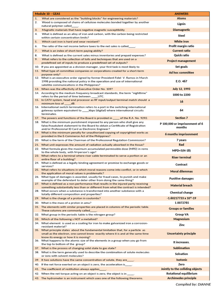 Esas Terms 20 15 | PDF | Water | Atoms