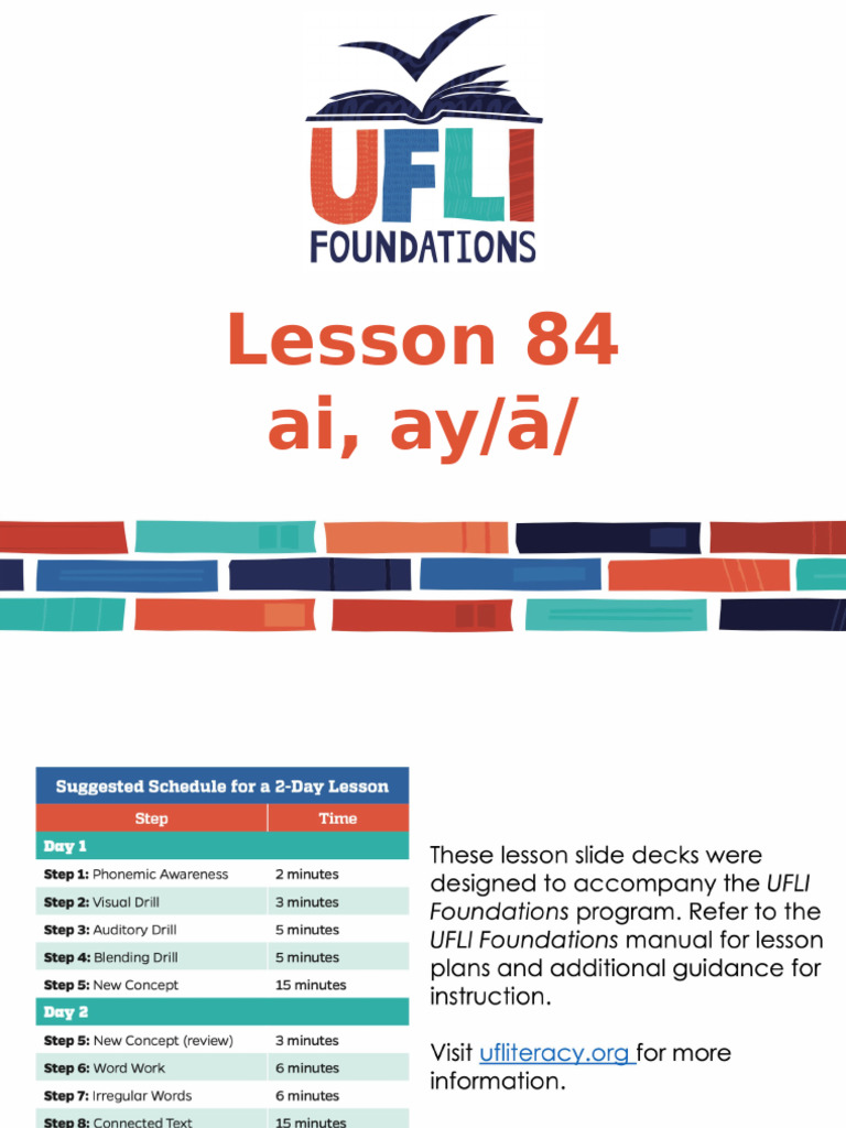 Vowel Team Lesson: ai and ay Sounds | PDF