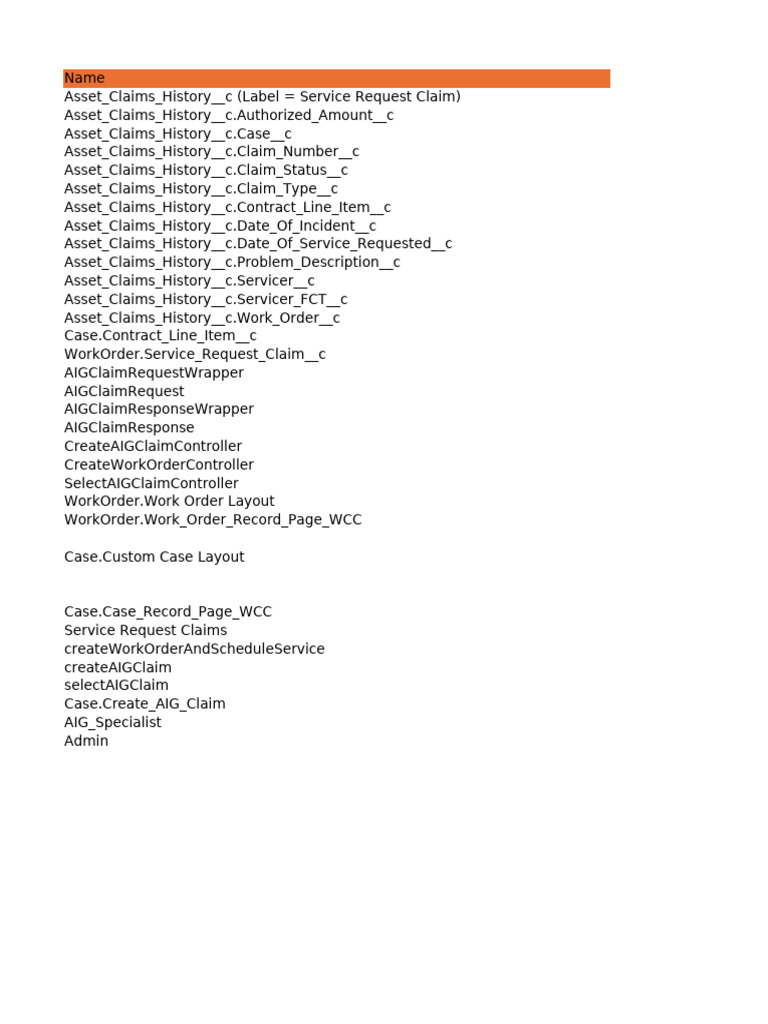 AIG Components Implemented by Avinash | PDF | Software | Software Engineering