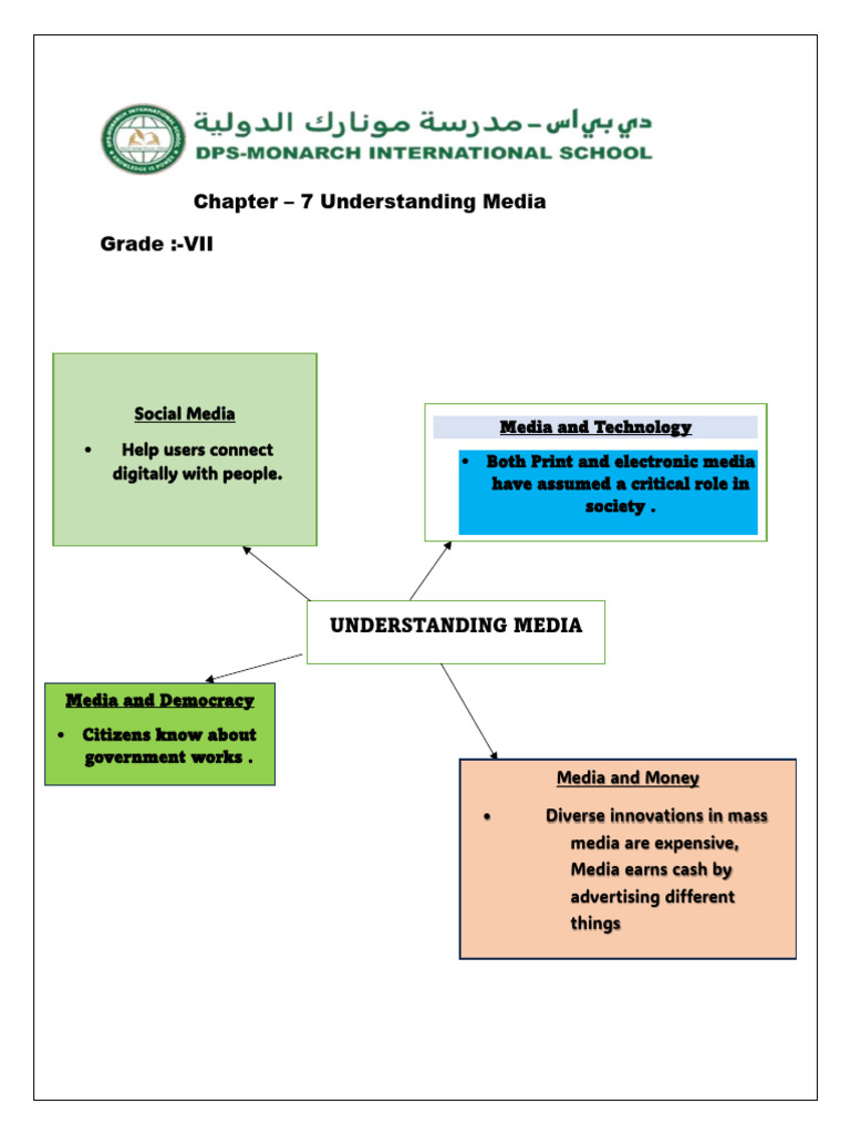 Civics - CH-7 Understanding Media | PDF