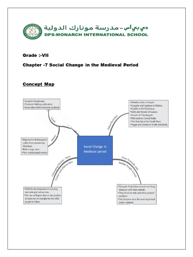 G 7 HISTORY CH-7 SOCIAL CHANGE IN THE MEDIEVAL PERIOD | PDF | Tribe
