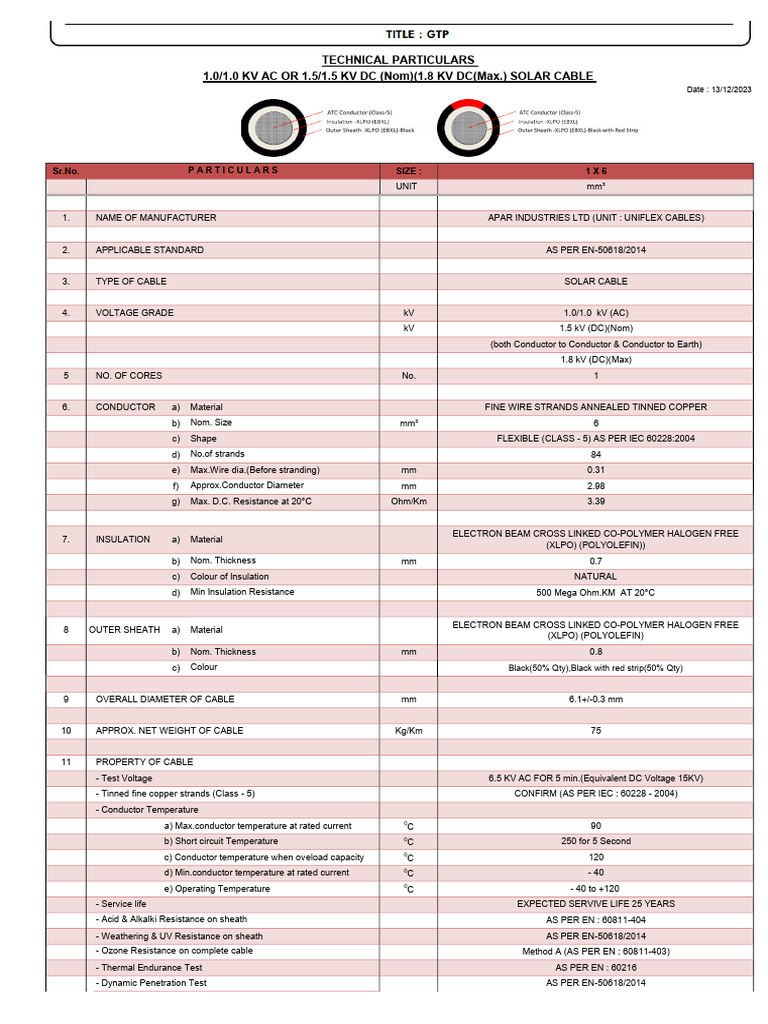 APAR 6 Sq Mm Solar Cable Datasheet | PDF | Insulator (Electricity ...