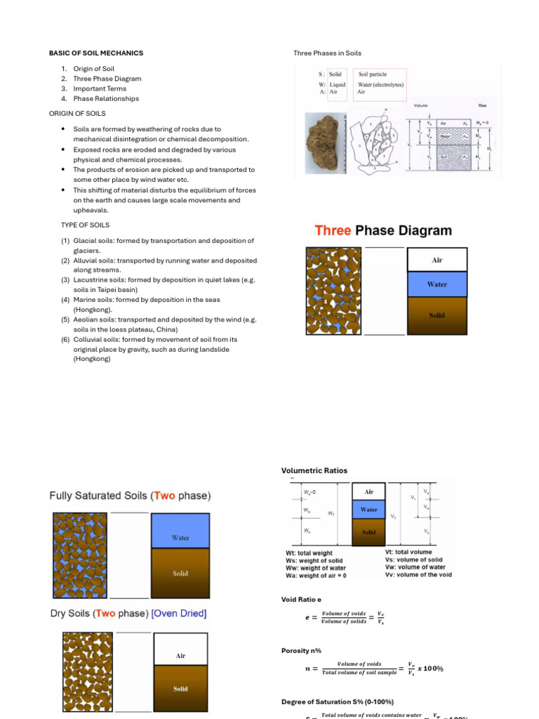 Basic of Soil Mechanics | PDF | Density | Soil