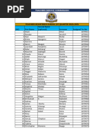 Aasw-Ges-Emis Codes For Teachers | PDF