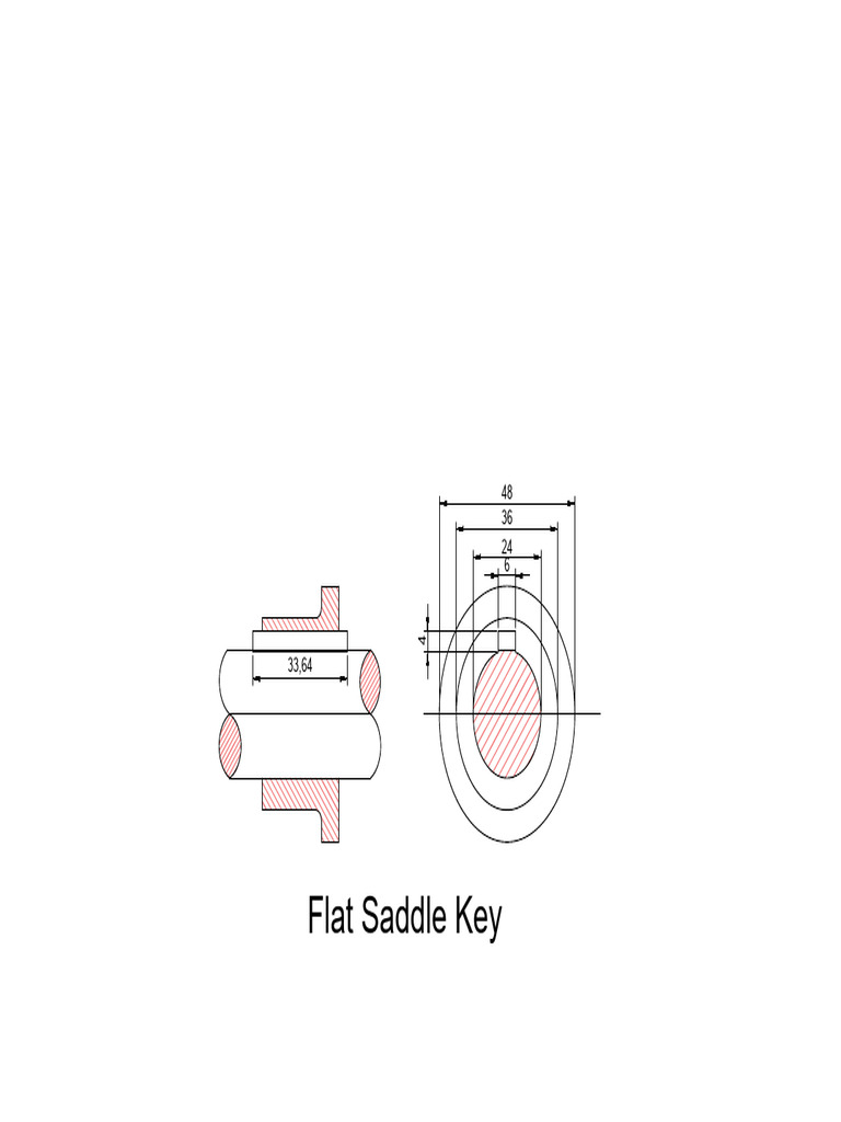 Flat Saddle Key-Model | PDF