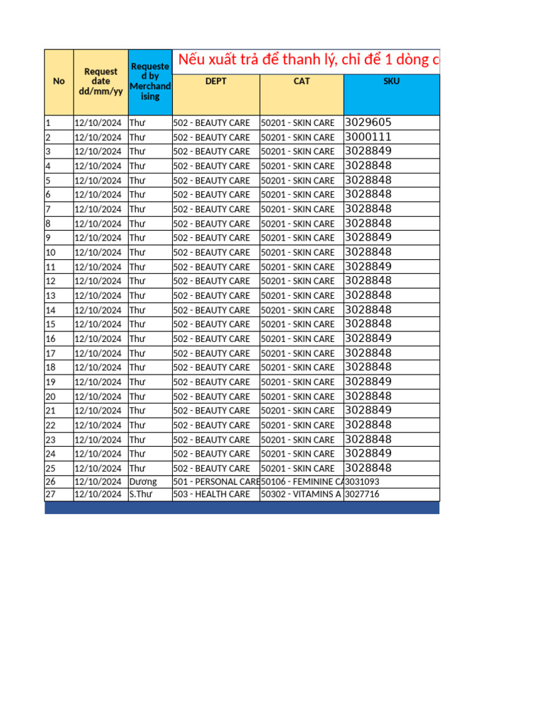 Weekly Stock Return 20241210 | PDF