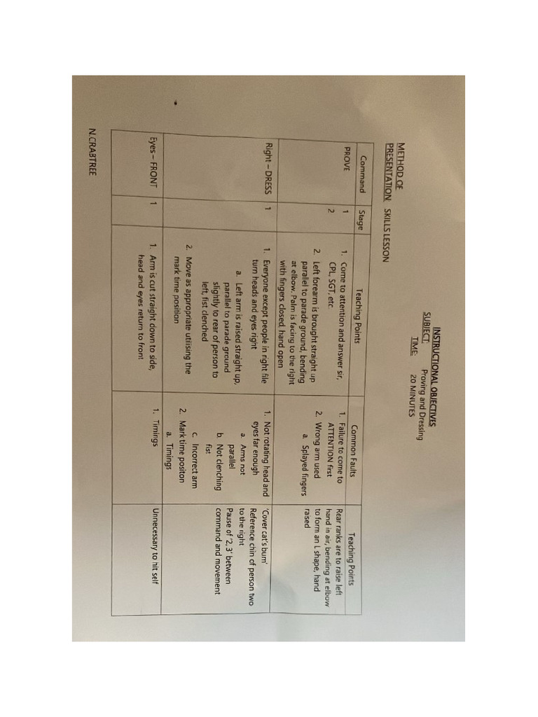 IO - Proving and Dressing | PDF
