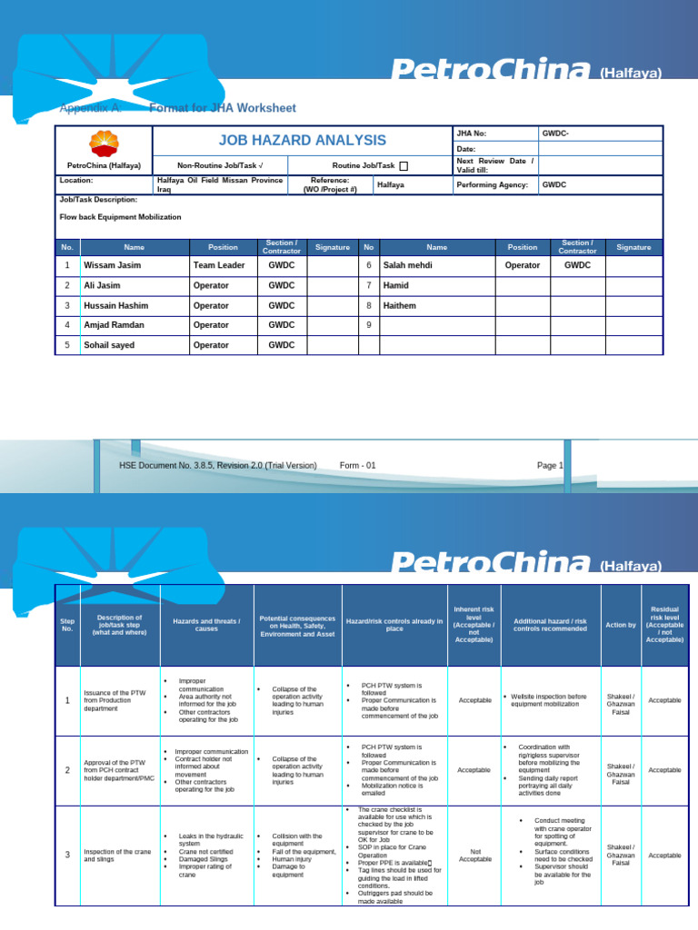 JHA for Mobilization | PDF | Risk | Hazards