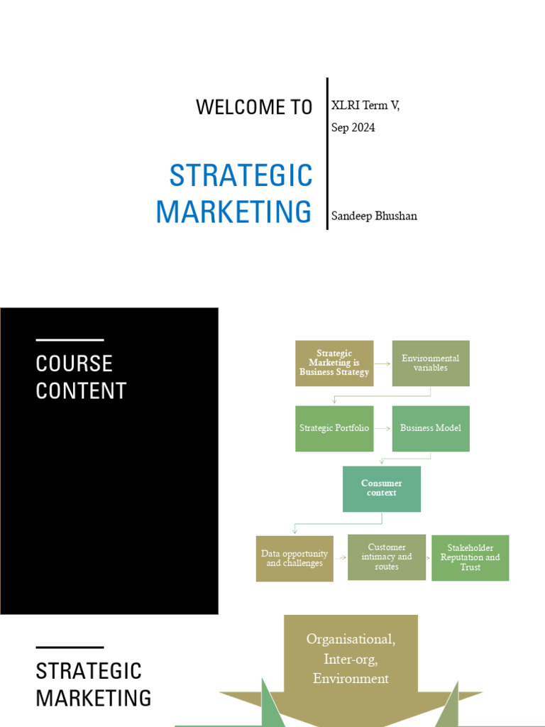 SGM - All Slides | PDF | Marketing | Strategic Management