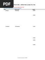 Business Activitiy Code List | PDF | Mining