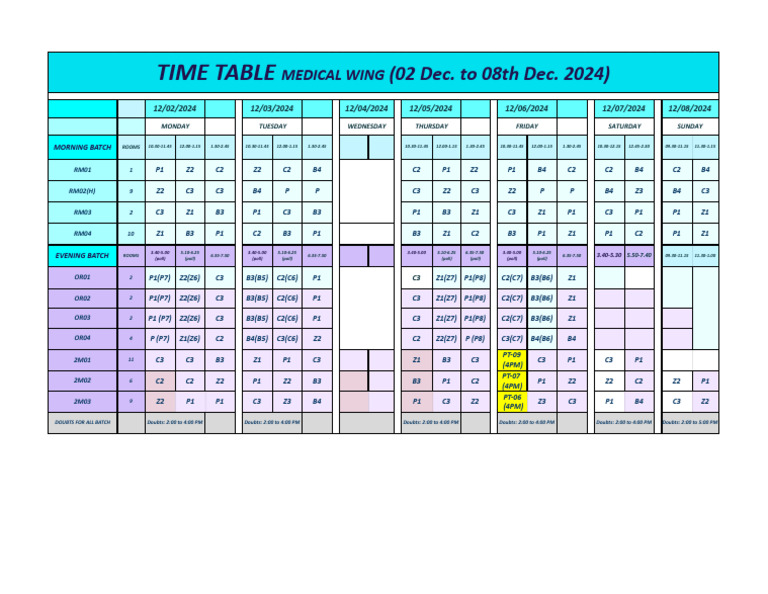 Medical Wing TIME TABLE - 2nd - 8th Dec 2024 | PDF