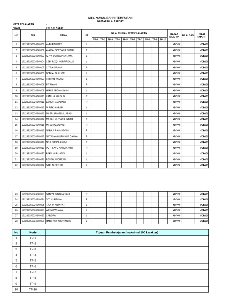 Daftar Nilai Raport MTs Nurul Bahri | PDF