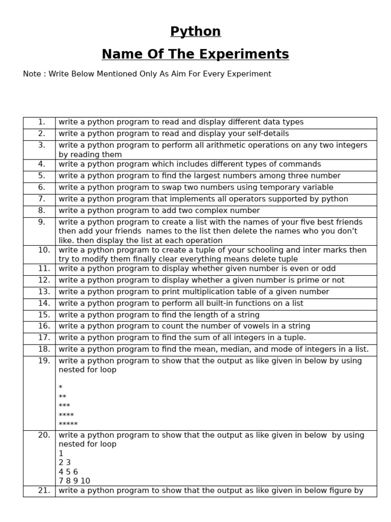 python list of experiments ii Btech-Mech-i sem | PDF | Python ... python list of experiments ii Btech-Mech-i sem | PDF | Python ...