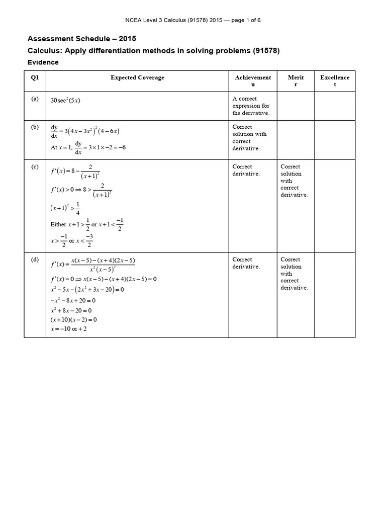 NCEA Level 3 Calculus 2015 Differentiation Methods | PDF | Mathematical Analysis | Calculus