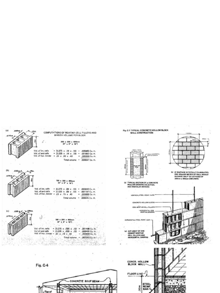 Estimating Masonry Works 1 | PDF
