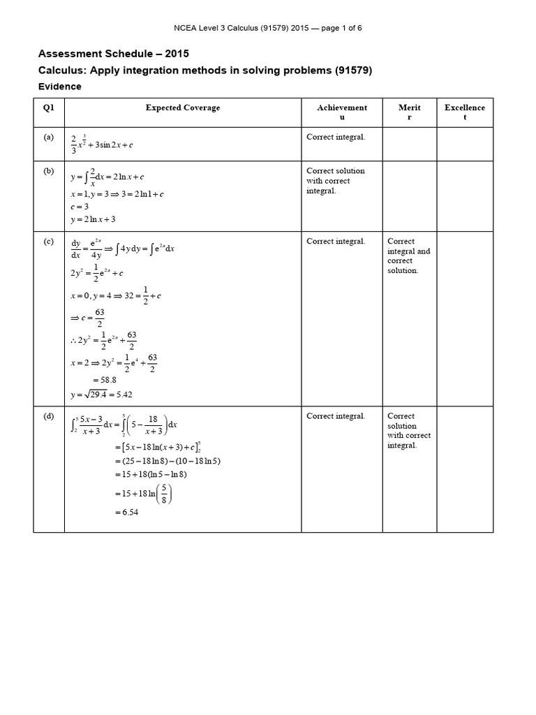 NCEA Level 3 Calculus 2015 Integration | PDF | Mathematical Analysis | Calculus