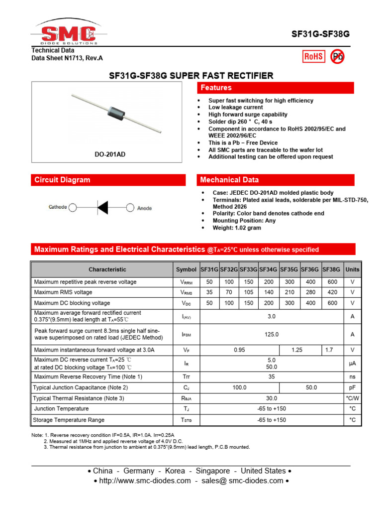 SF31G-SF38G N1713 REV.A | PDF | Rectifier | Diode