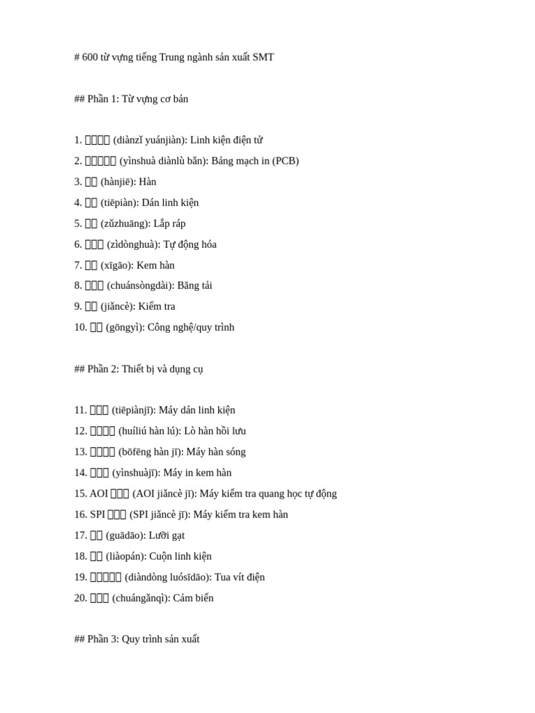 600 từ vựng tiếng Trung ngành sản xuất SMT | PDF