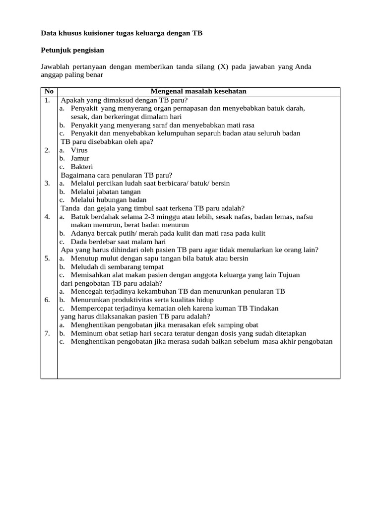 Kuesioner IPE Jurusan Keperawatan | PDF