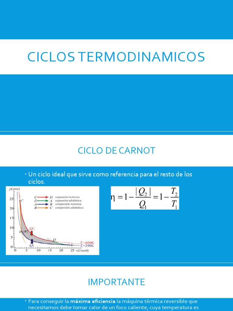 CICLOS TERMODINAMICOS | PDF | Motor diesel | Termodinámica