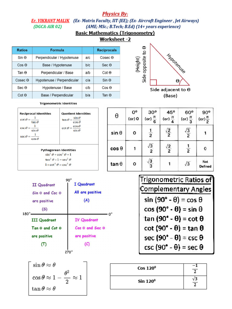 Basic Mathematics (Worksheet-2) | PDF | Trigonometry | Trigonometric ...