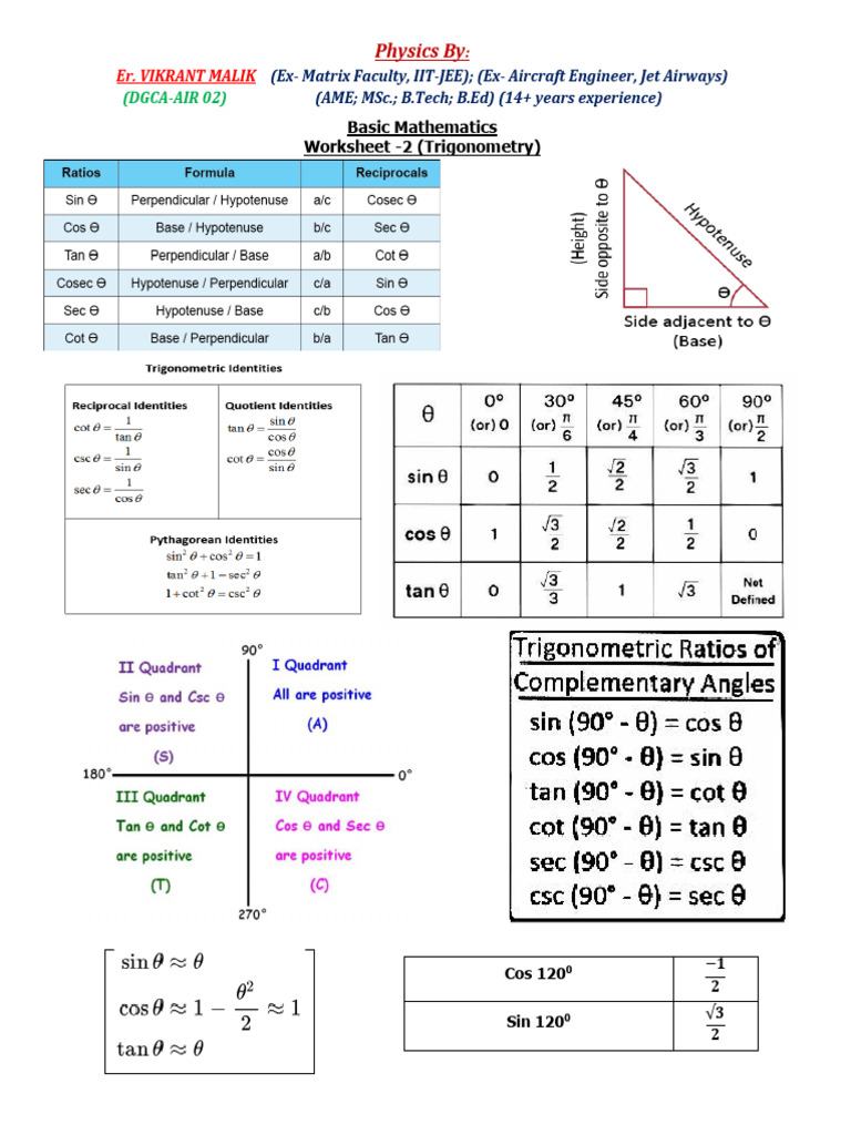 Basic Mathematics (W-2, Trigonometry) | PDF | Trigonometry ...