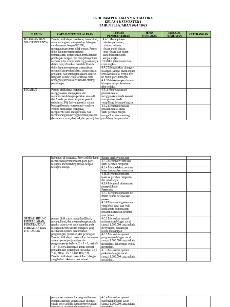 Program Penilaian Mtk | PDF
