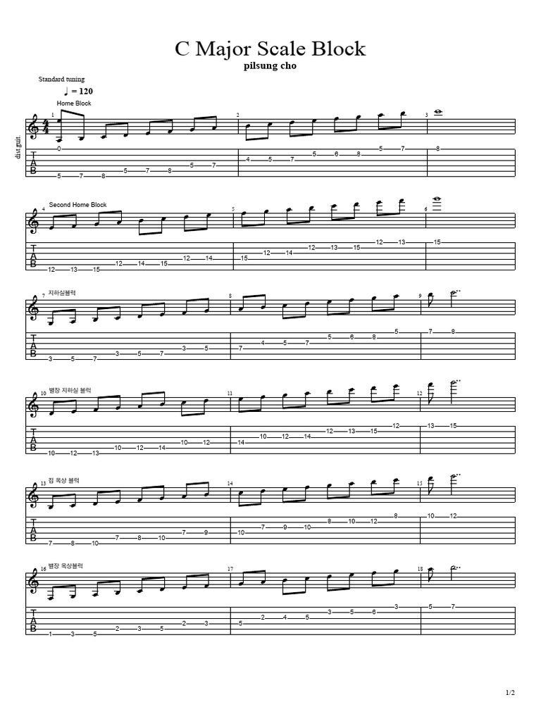 C Major Scale Block | PDF