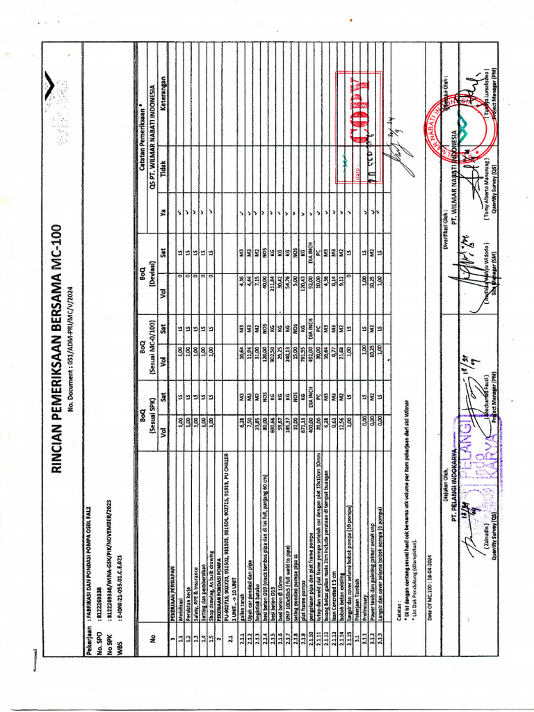 Mc-100 Baru Fal2 | PDF