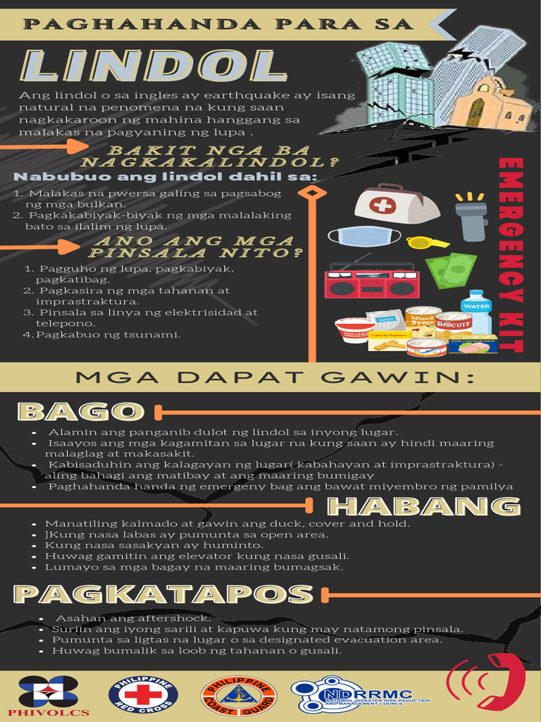 Ap Q1w6 Poster Ad | PDF