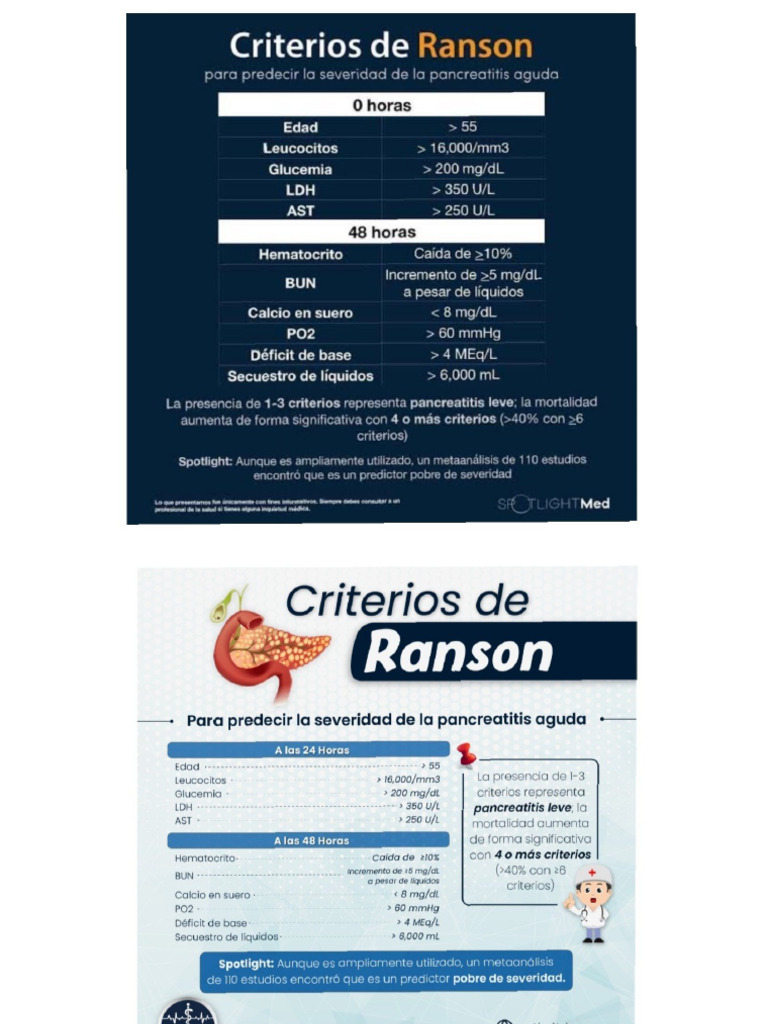 Criterios de Ranson | PDF