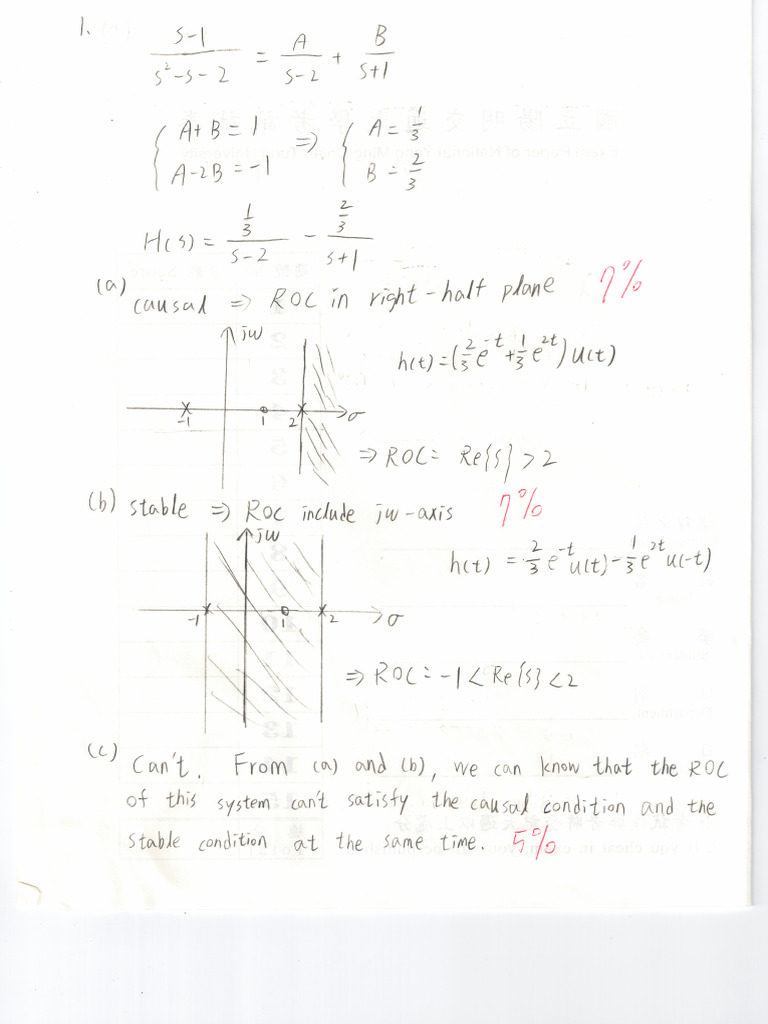 2022 Final Ans | PDF