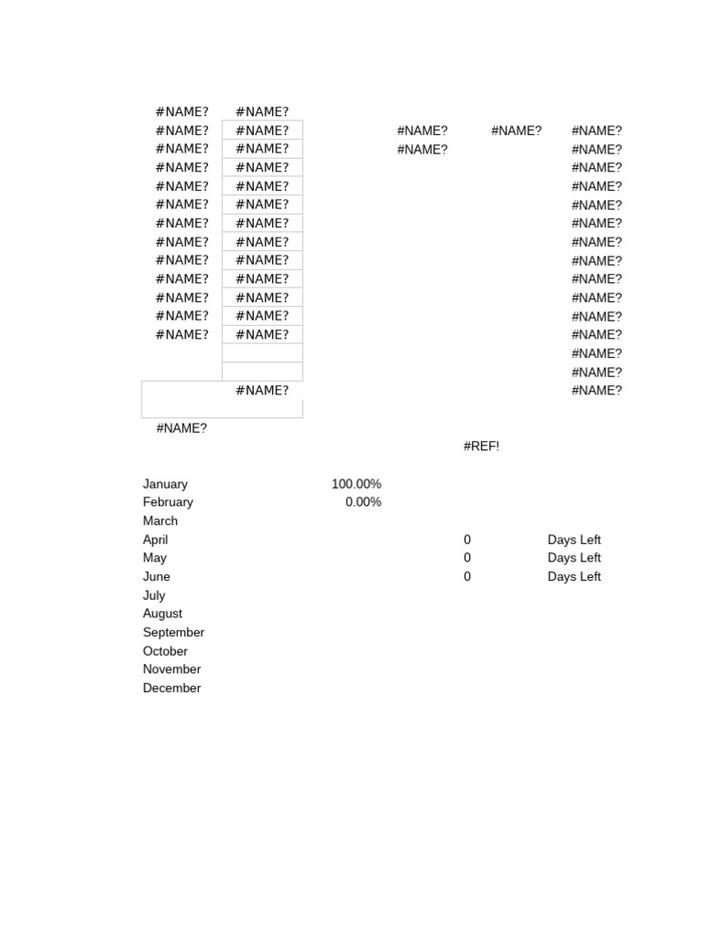 Padhle's Planner | PDF