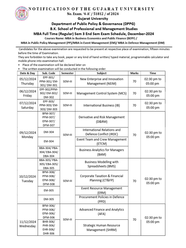 BK - DPPG - Mba Sem 3 Exam Dt.05!12!2024 | PDF | Business | Economies
