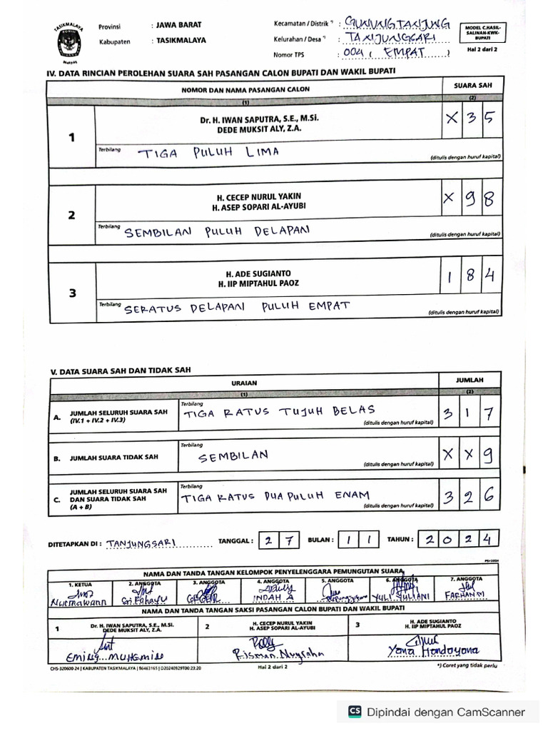c Salinan Pilbup | PDF