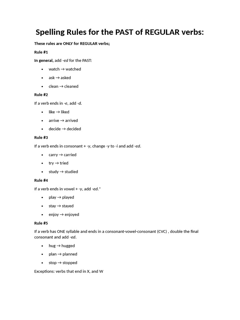 Spelling Rules For The PAST of REGULAR Verbs | PDF